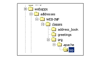 Web Application Programming Using Java